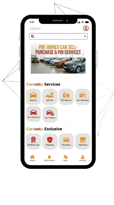 caraastu